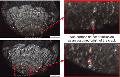 Figure 7 From Ultrasonic Fatigue Testing Of Structural Steel S275jrar With Insights Into