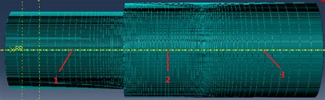 Example Of Mesh Refinement Download Scientific Diagram