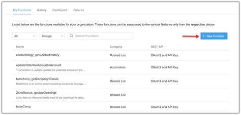 Serverless Architecture Online Help Zoho Crm