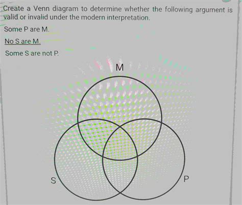 Create A Venn Diagram To Determine Whether The