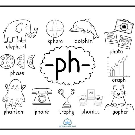 Digraph Vocabulary Phonics Digraph Phonics Worksheets