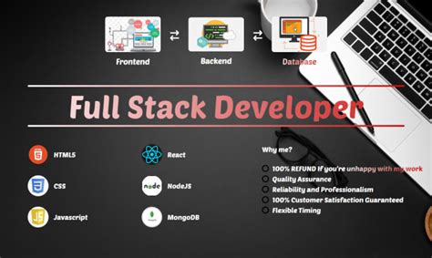 be full stack developer and build react js node js complete responsive website by mozammal 33