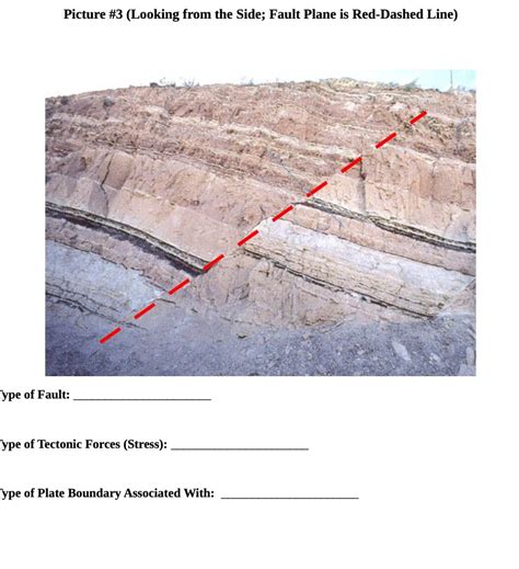 [solved] Picture 3 Looking From The Side Fault Plane Is Red Dashed Line Course Hero