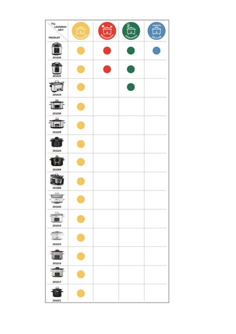 Model Matrix Crockpot