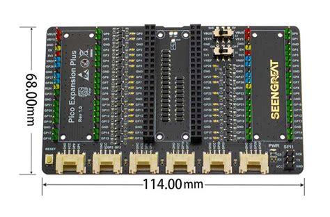 Pico Expansion Plus Wiki