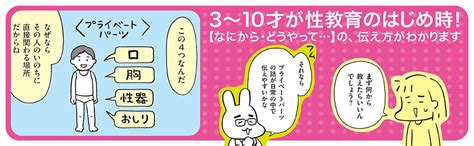 おうち性教育はじめます 一番やさしい 防犯・sex・命の伝え方 メディアファクトリーのコミックエッセイ フクチ マミ 村瀬 幸浩