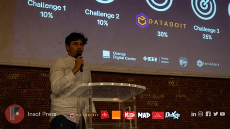 Data Overflow Data Overflow Added A New Photo