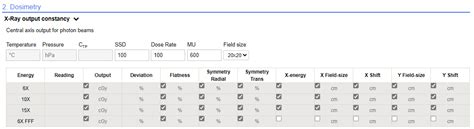 Connecting Sun Nuclear Daily QA 3 Versions 3 1 1 And Above Standard Imaging