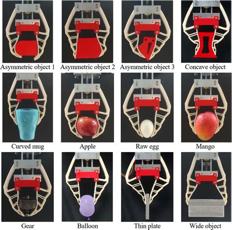 Figure From Optimal Design Of A Highly Self Adaptive Gripper With Multi Phalange Compliant