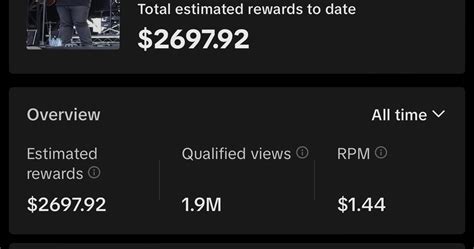 First Super Viral Post On Creativity Program Beta Rtiktokhelp