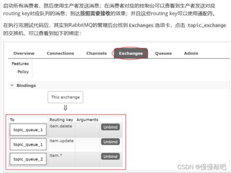 Rabbitmq从入门到实战（图文并茂）rabbitmq削峰填谷 Csdn博客