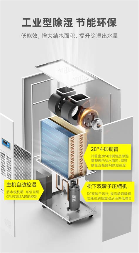 东信工业除湿机CFZ 8 8H 杭州东玛电气有限公司