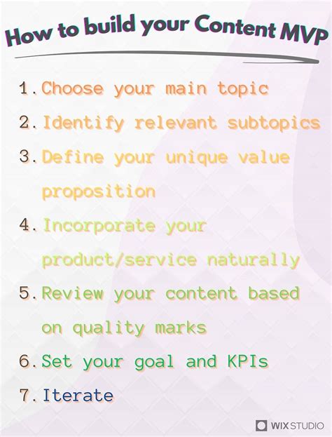 Content Mvp Framework Create And Rank On Any Budget Erika Varangouli