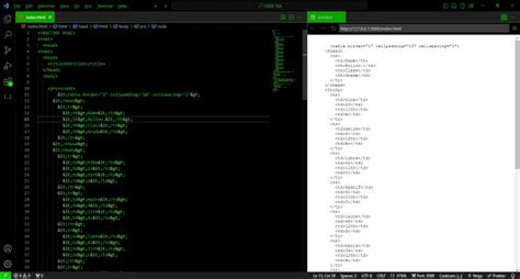 Hania Rizwan On Linkedin Html Webdevelopment Coding