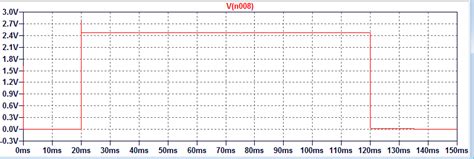 Microcontroller High Side Mosfet Switch And Bjt Interface With Mcu