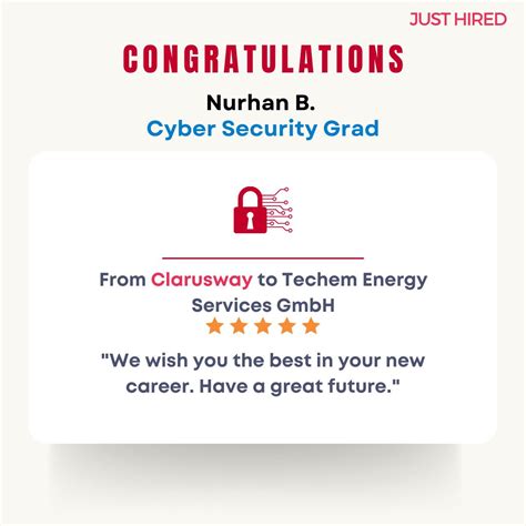 Clarusway On Linkedin Clarusway Itcourse Codingbootcamp Cyber