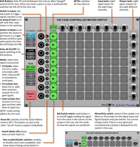 Help Voltage Controlled Matrix Switch Andrew Macaulay Modules