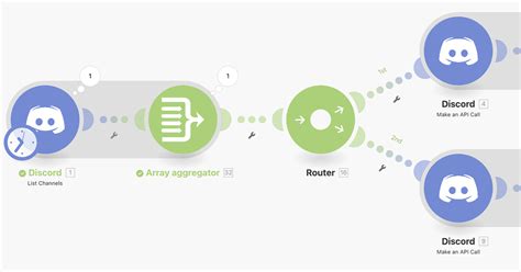 Cannot Map Output Bundles Into Discord Module How To Make Community