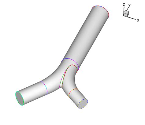 Trachea And First Bifurcation Airway Model Download Scientific Diagram