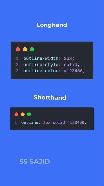 Top 3 Crazy Css Shorthands You Must Know Shorts Css Csstricks Programming Htmlcss Tricks