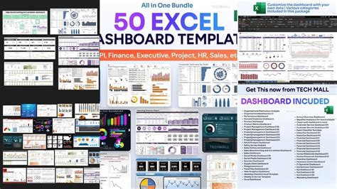 50 Premium Excel Dashboards Fully Editable Across Diverse Categories