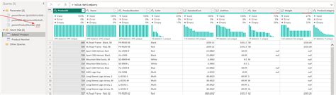 Use Dynamic M Parameters In Directquery Mode And Paginated Reports