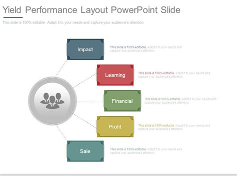 Yield Performance Layout Powerpoint Slide PowerPoint Slide Images PPT Design Templates