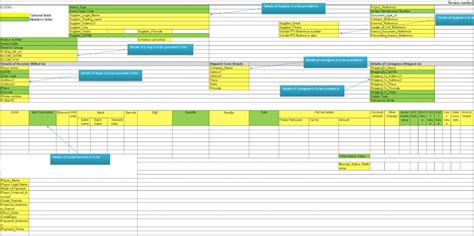 E Invoicing System E Invoice Generation Of Indian GST
