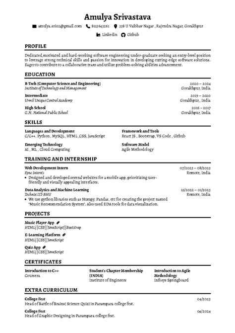 Amulya Resume Cv Notes Amulya Srivastava Amulyagmail 8115643261 338 U Vaibhav Nagar