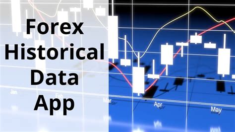 How To Use The Forex Historical Data App Youtube