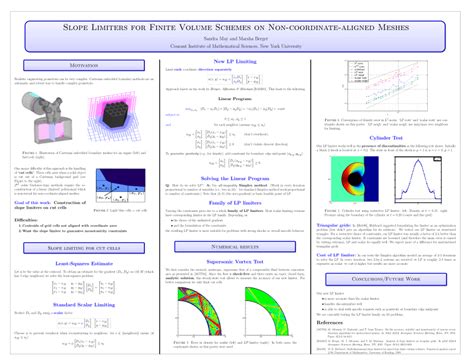 Pdf Slope Limiters For Finite Volume Schemes On Non Coordinate
