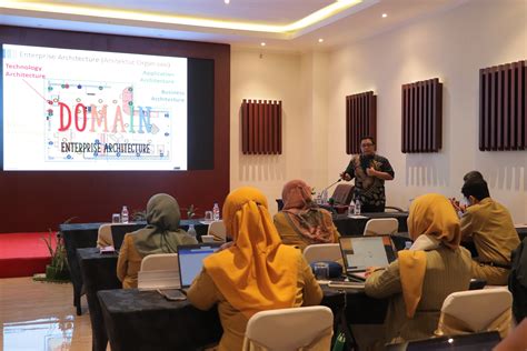 Enterprise Architecture Fundamentals Brainmatics