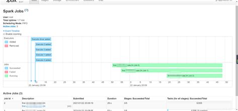 Spring Boot整合spark，集群模式或local模式运行，请求调用spark Api，启动job任务配置、优化spark配置等2212041922 Csdn博客