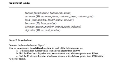 solved problem 2 5 points branch branch name branch city