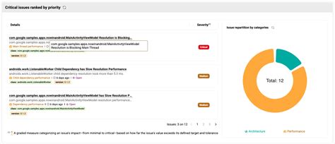 How To Prevent And Fix Anrs In Kotlin And Kmp Apps A Pratical Guide