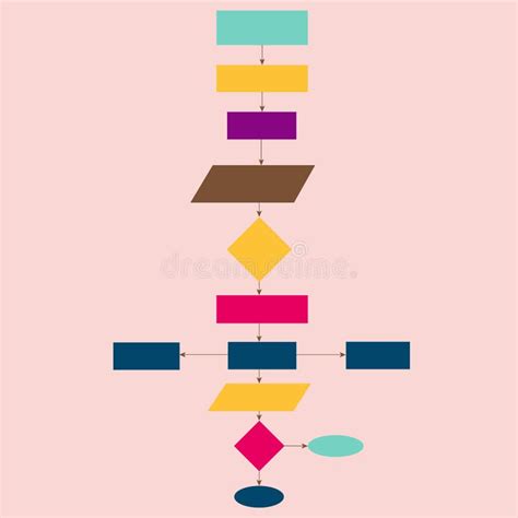 Empty Flow Chart Algorithm Blocks Illustration Stock Vector Illustration Of Concept Algorithm