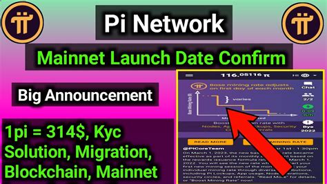 pi network price in india pi network new update pi network good news pi network update mass kyc