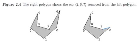 hi crazy [ triangulation ] ear clipping algorithm 삼각기법 알고리즘