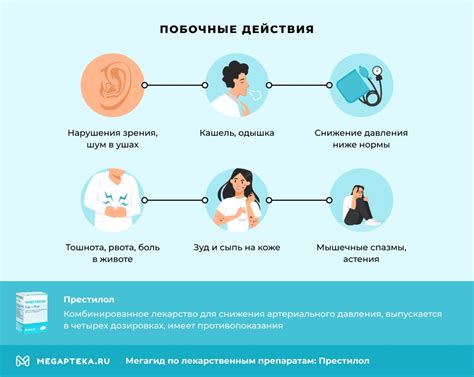 Престилол инструкция по применению, цена: От чего помогает, состав ...