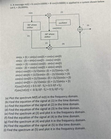 solved a message m t 6cos 2π1000t 8cos 2π3000t ﻿is