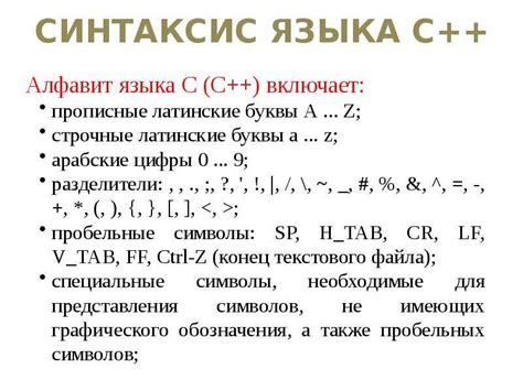 Алфавит синтаксис