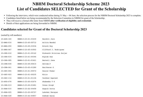 Sagnik Dutta On Linkedin Selected For Nbhm Doctoral Grant Of Scholarship 😀