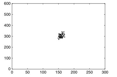 Randomwalk Mobility