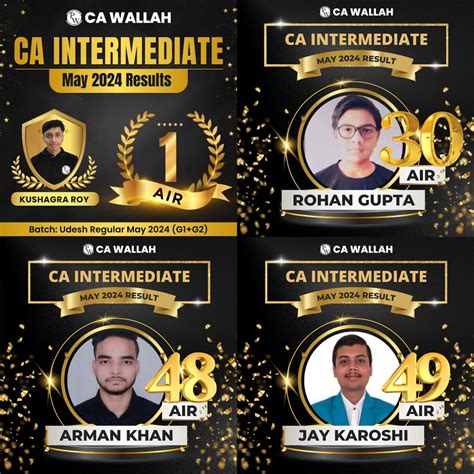 CA Topper List May 2024 CA Intermediate And Final Toppers