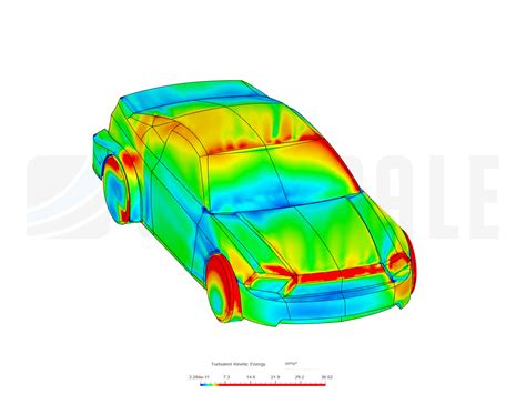 Incompressible Cfd Simulation Over A Vehicle Mustang Copy Copy