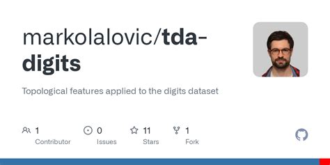 Github Markolalovictda Digits Topological Features Applied To The Digits Dataset