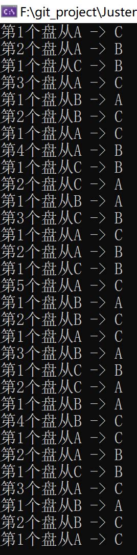 C 分治算法 董川民