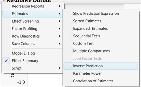 Solved How To Calculate The Intersection Point X Axis Y Axis Values