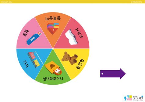 찬진교육 유아스토리