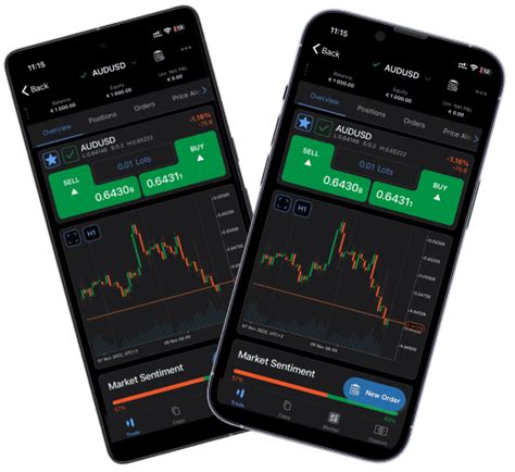 Download Ctrader For Ios And Android Fusion Markets